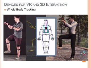 CS8079 Human Computer Interaction | PPT