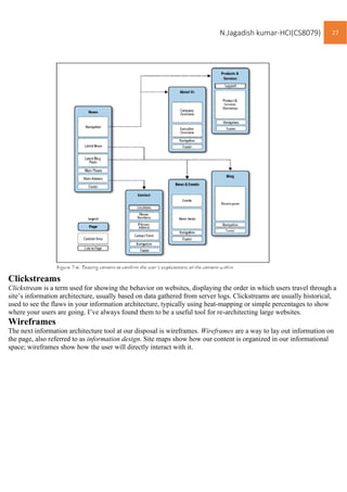 Human computer interaction-web interface design and mobile eco system | PDF