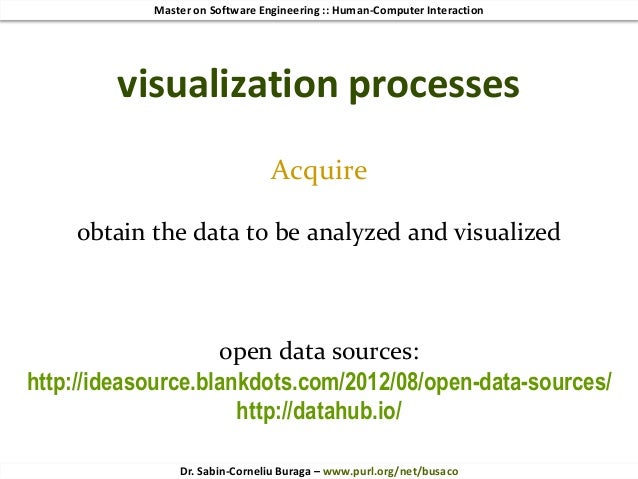 HCI 2015 (8/10) Data Visualization (an introduction)