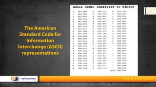 ESSENTIAL CONCEPTS FOR BIOMEDICAL COMPUTING | PPT