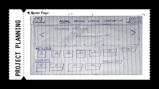 human computer interaction of movie booking system project | PPT