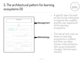 Human Interaction in Learning Ecosystems based on Open Source Solutions | PDF | Internet | Computing