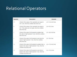 HCI302-Computer Graphics- Section 1.pptx