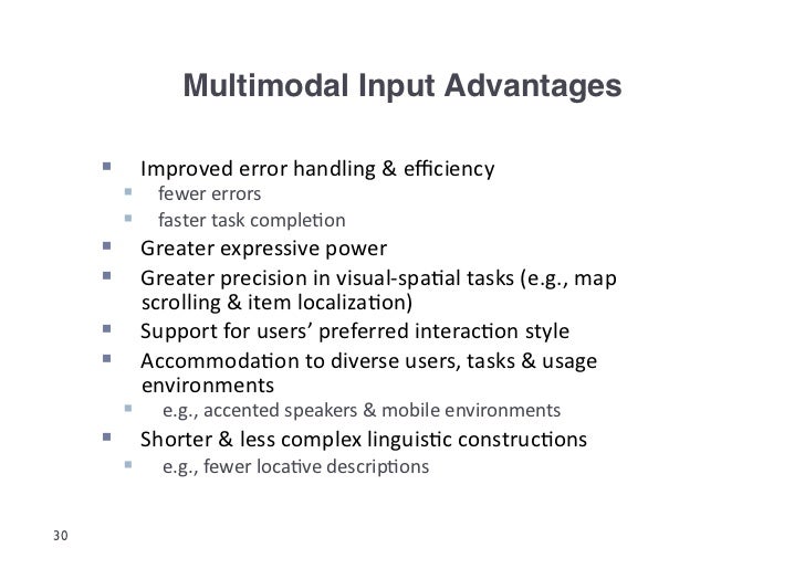 Multimodal Interaction: An Introduction