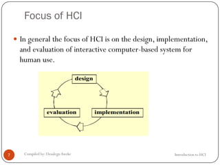 Hci activity#1 | PDF
