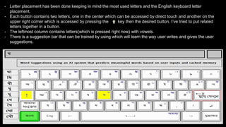 Bengali Keyboard Layout for Android | PPT