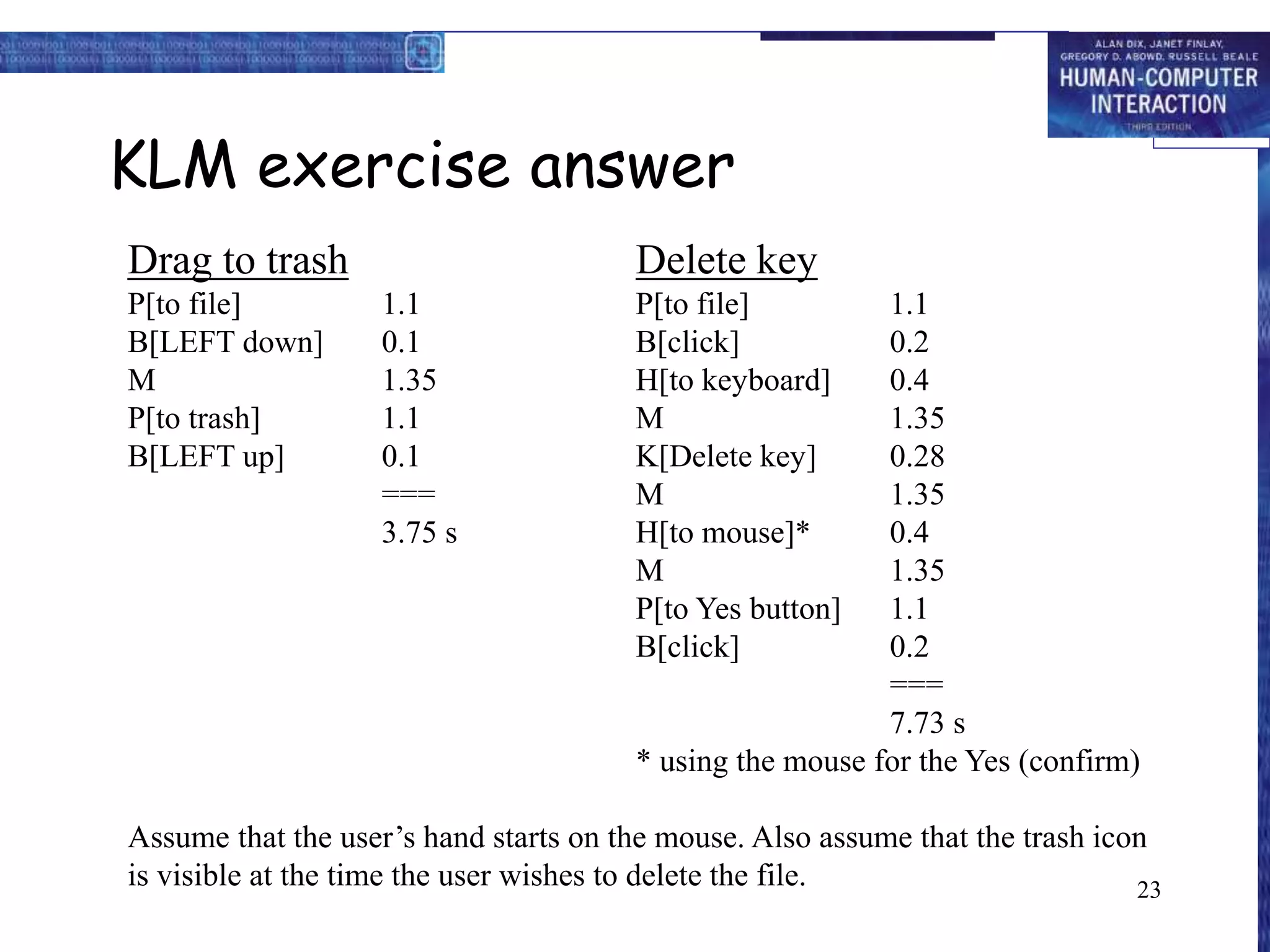 HCI Cognitive models.ppt