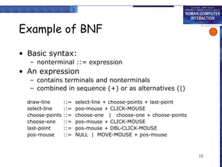 HCI Cognitive models.ppt