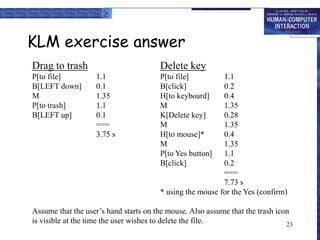 HCI Cognitive models.ppt