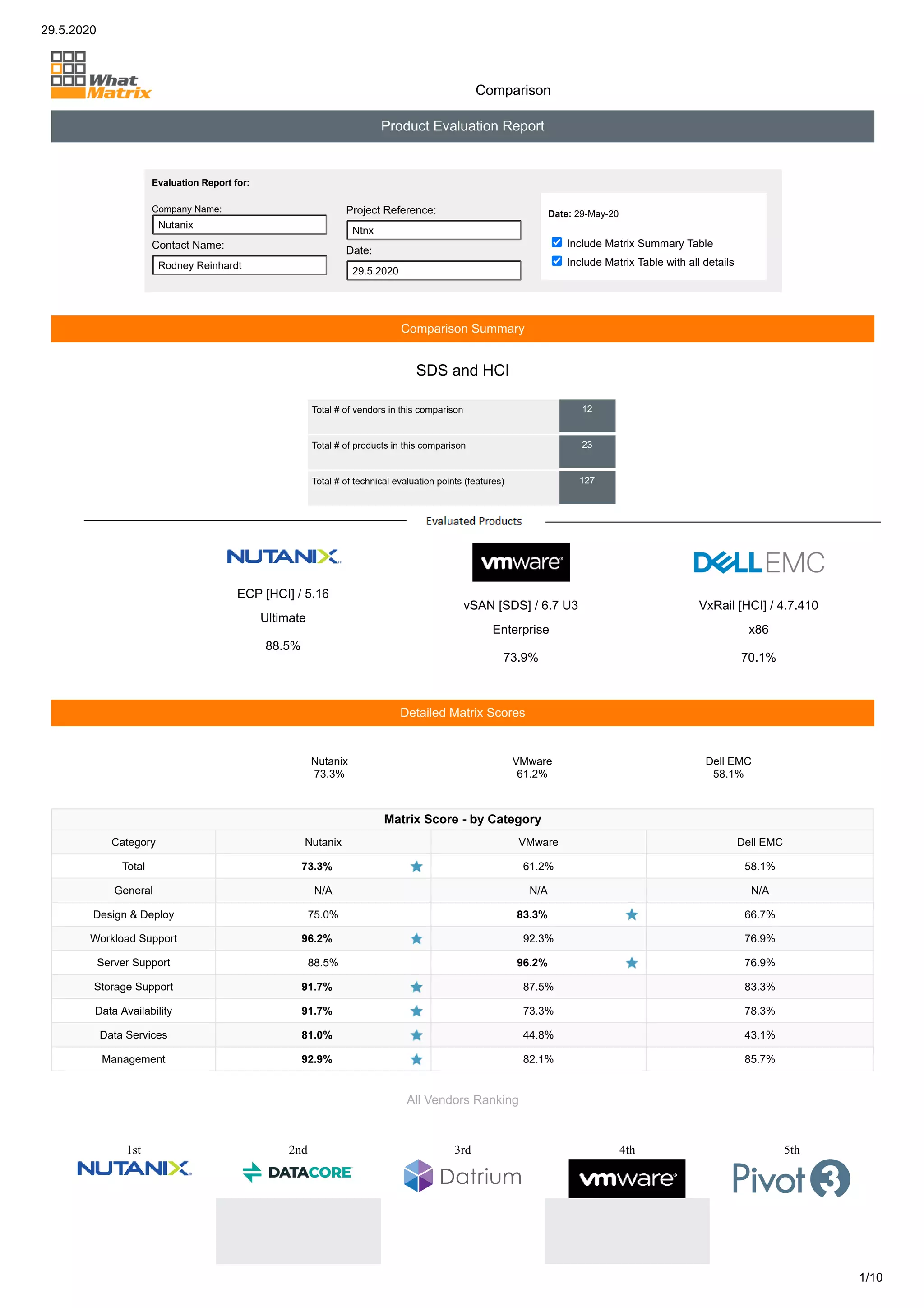 HCI comparison whatmatrix | PDF