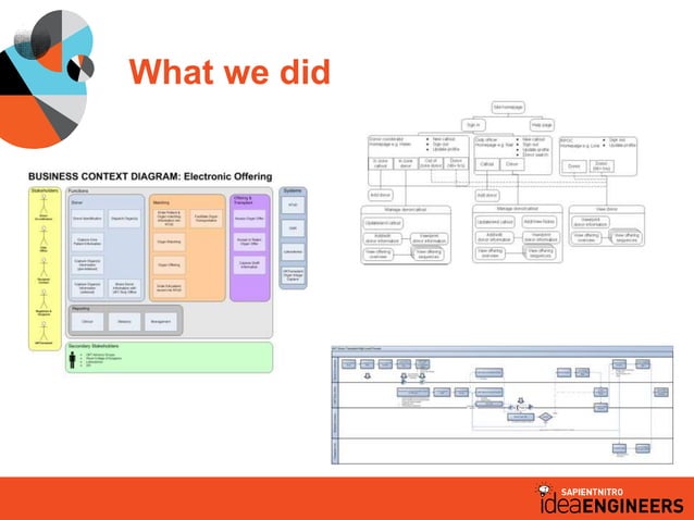 HCID 2012 Bradley Gamage