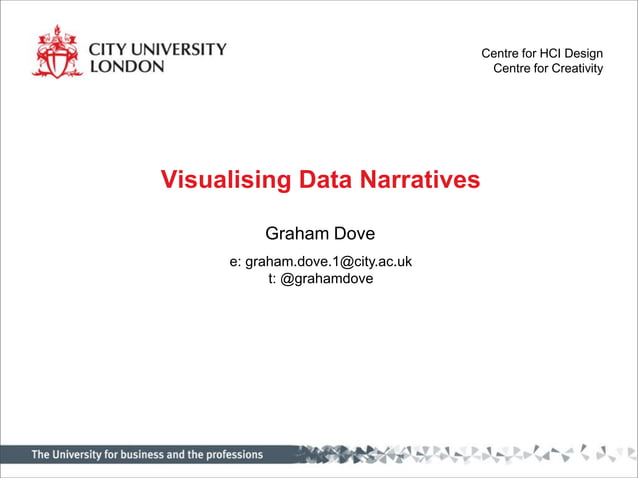 HCID 2012 - Graham Dove | PPT