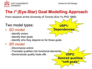 Social Modelling | PPT