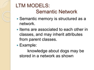Hci fundamentals | PPT