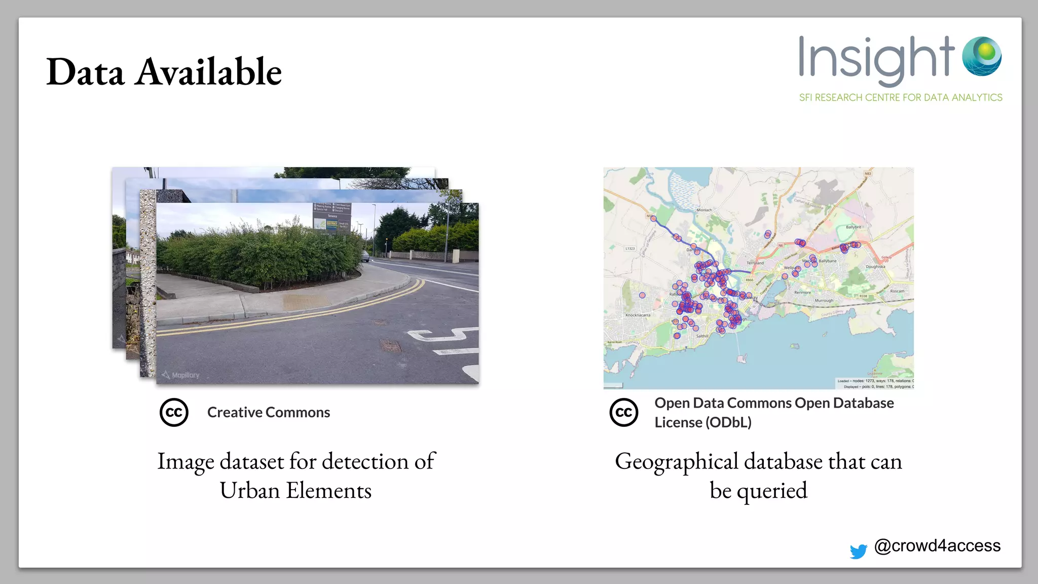 HCI Challenges in Crowd4Access Citizen Science project | PPT