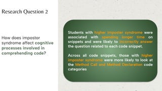 Impostor Syndrome in Final Year Computer Science Students: An Eye ...