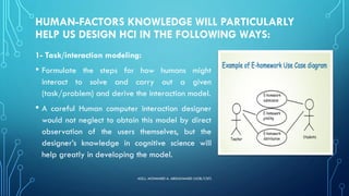 HCI Information Processing.pdf