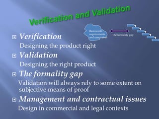 Hci in software process | PPTX | Computer Software and Applications | Computing