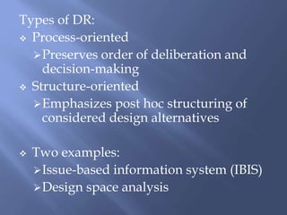 Hci in software process | PPTX