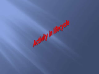 Hci in software process | PPTX