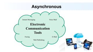 Computer mediated Languages | PPT