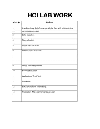 HCI LAB MANUAL | PDF