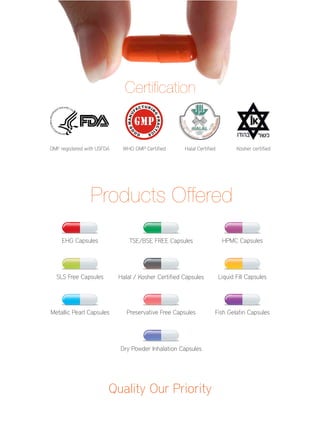 HealthCaps India Limited | PDF