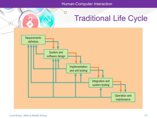 hci lecture notes pt.pptx