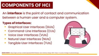 HCI Lesson 2 - Components of Human-Computer Interaction (HCI).pdf