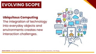 HCI Lesson 2 - Components of Human-Computer Interaction (HCI).pdf