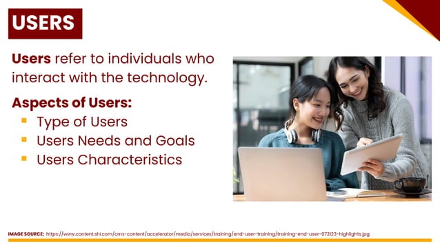 HCI Lesson 2 - Components of Human-Computer Interaction (HCI).pdf