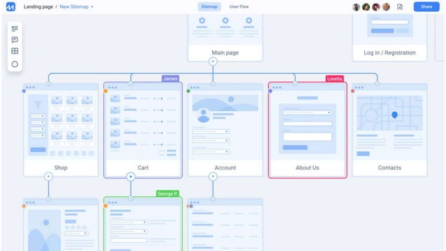 HCI-software engineering life cycle.pptx