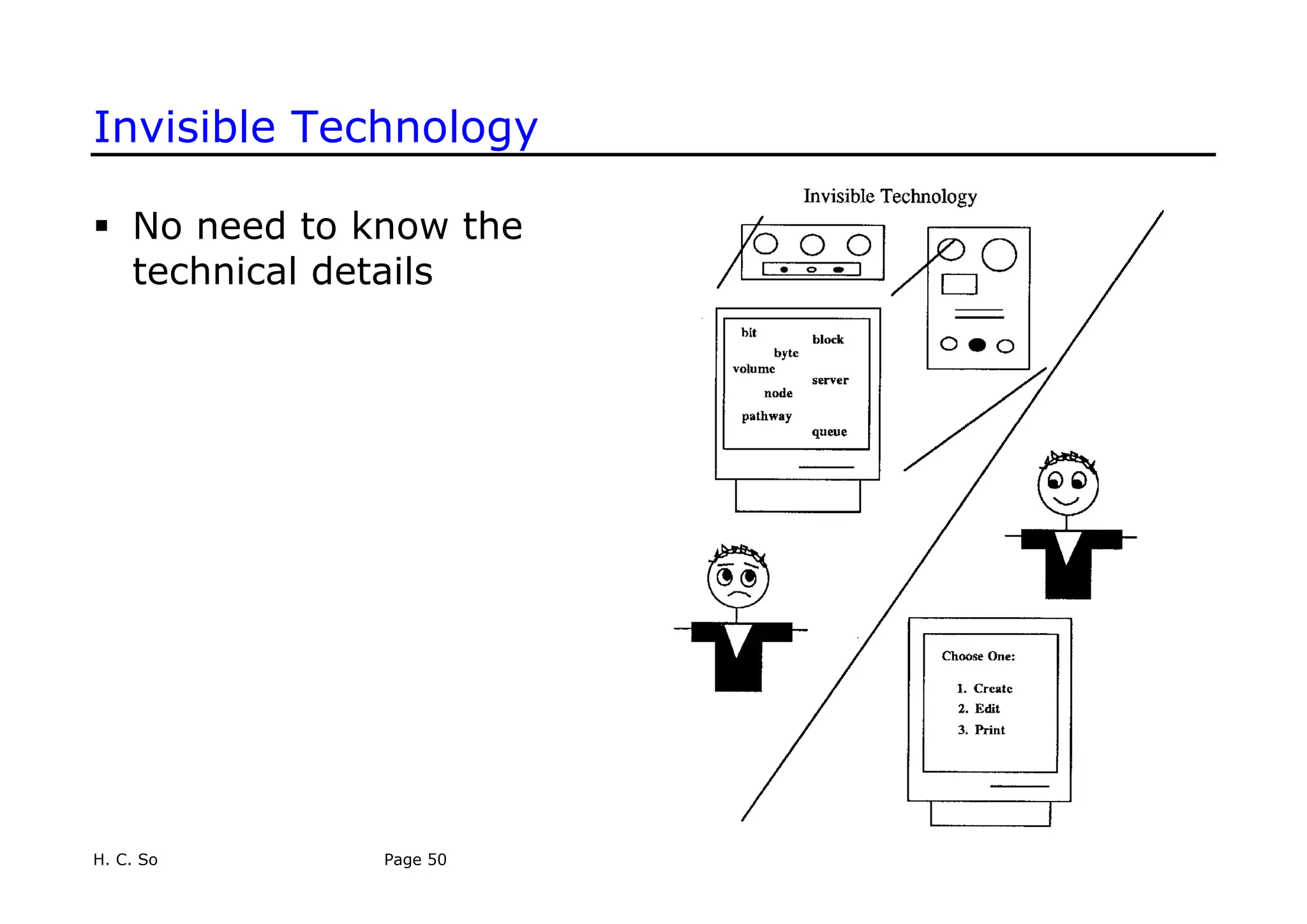 hci overview Good and Poor Design Examples.pdf