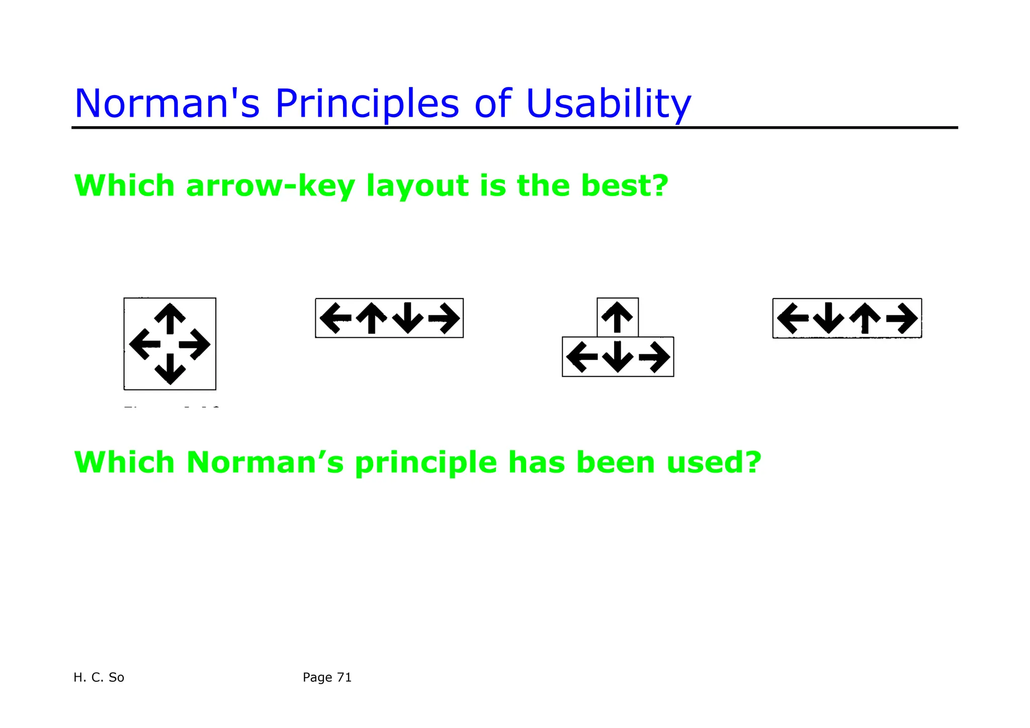 hci overview Good and Poor Design Examples.pdf