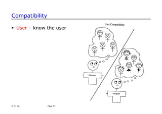 hci overview Good and Poor Design Examples.pdf