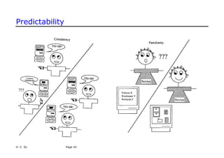 hci overview Good and Poor Design Examples.pdf