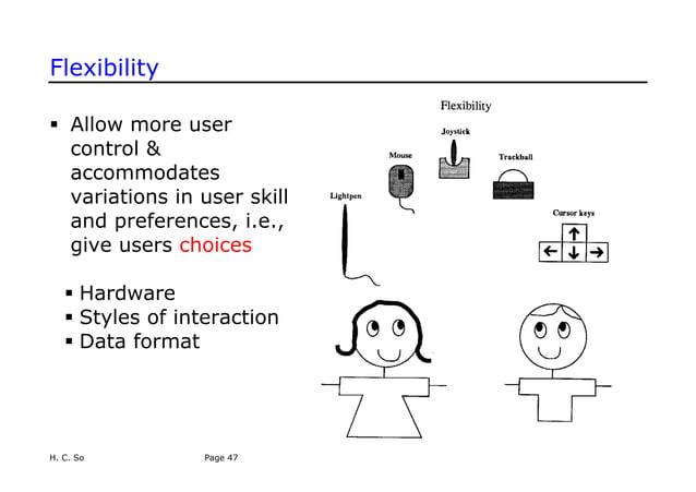 hci overview Good and Poor Design Examples.pdf