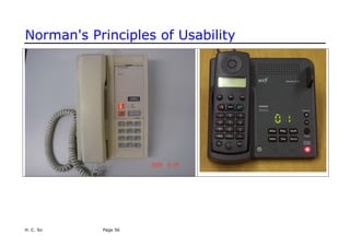hci overview Good and Poor Design Examples.pdf
