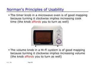 hci overview Good and Poor Design Examples.pdf