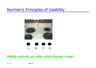 hci overview Good and Poor Design Examples.pdf