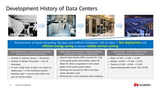 HCIP-Data Center Facility Deployment V2.0 Training Material (Without ...