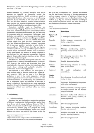 Using Community Heuristics for Crowdsourcing Platforms Interface ...