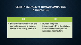 Group Assignment 1 | PPTX
