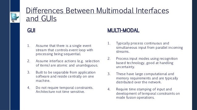 Multimodal Interaction
