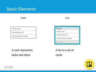 Trello User interface evaluation - Human Computer Interactions | PPTX