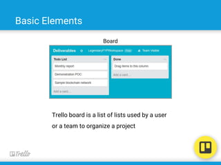 Trello User interface evaluation - Human Computer Interactions | PPTX