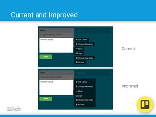 Trello User interface evaluation - Human Computer Interactions | PPTX