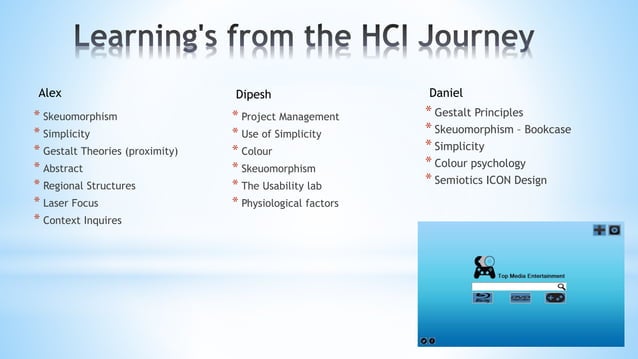 Hci presentation Final | PPT
