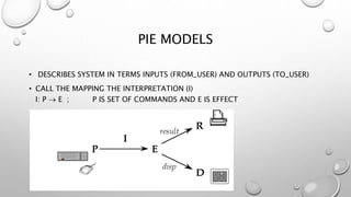 HCI Models of System | PPTX
