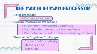 HCI project Presentation Human Computers | PPT